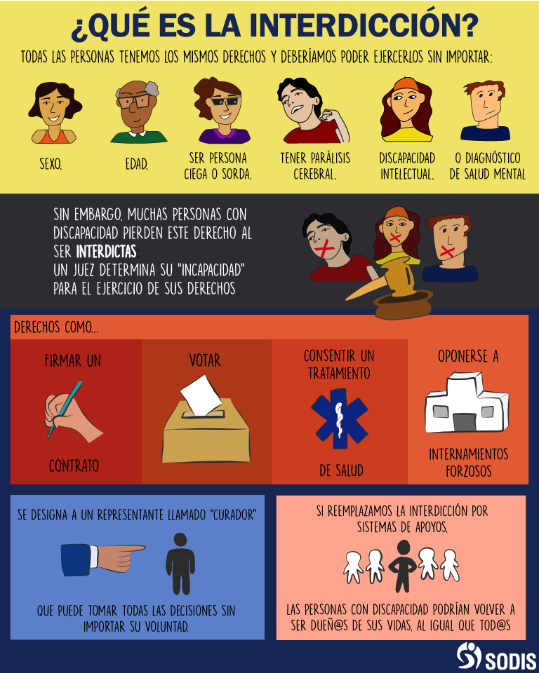 ¿Qué es la "Interdicción"? ¿Por qué debe ser reemplazada por sistemas ...